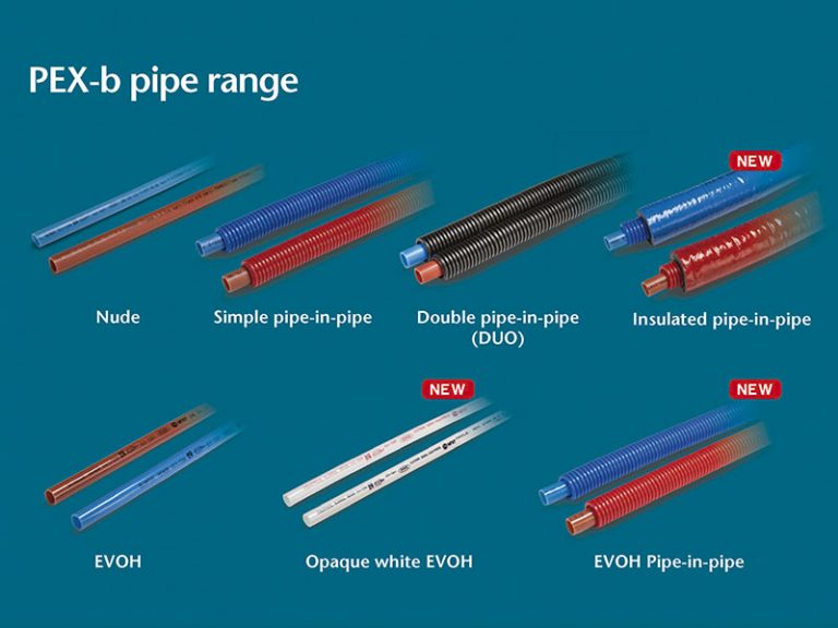 PEX-B pipes - Industrial Blansol, S.A.