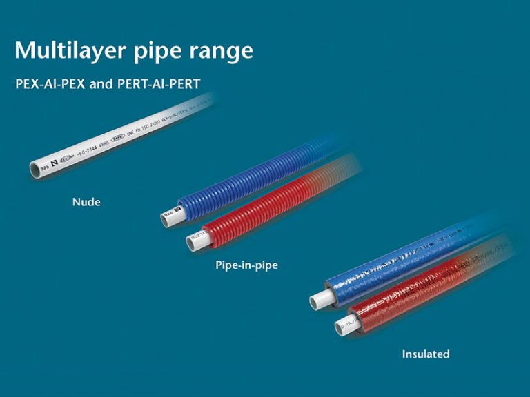 Multilayer pipes (PEX-Al-PEX pipes) - Industrial Blansol, S.A.
